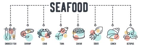 Fish And Seafood Banner Web Icon Smoked Fish Shrimp Crab Tuna