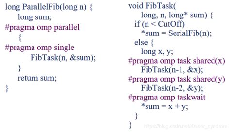 并行与分布式计算导论（五）openmp基础详解 omp task csdn博客