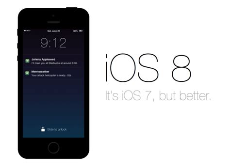 Ios 8 Better Inter App Communication Enhanced Notification Center And