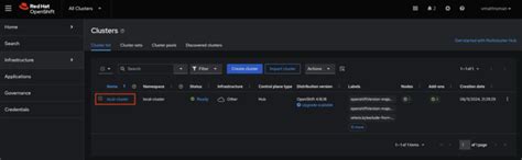Red Hat Openshift Installation Of Advanced Cluster Management For Kubernetes Acm Vmattroman