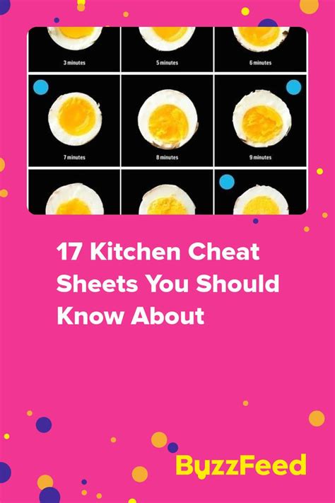 17 Kitchen Cheat Sheets You Should Know About Kitchen Cheat Sheets