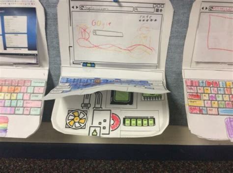 Build Your Own Computer Paper Activity Build Your Own Computer