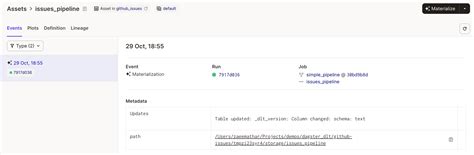 Orchestrate Unstructured Data Pipelines With Dagster And Dlt Dagster Blog