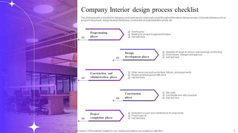 Process Checklist Powerpoint Ppt Template Bundles PPT Example