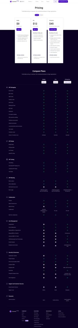 Postman Vs Insomnia Rest Client 2019 Comparison Of Api Tools Stackshare