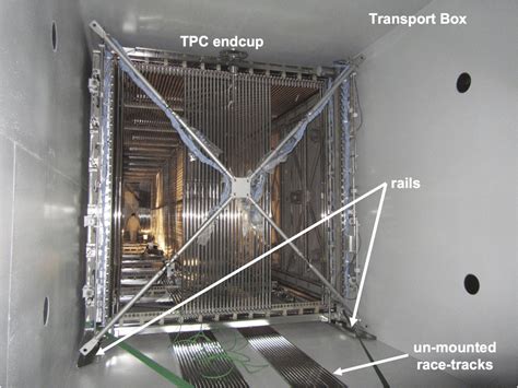 Start Of Movement Of The TPC Inside The Transport Vessel Download Scientific Diagram