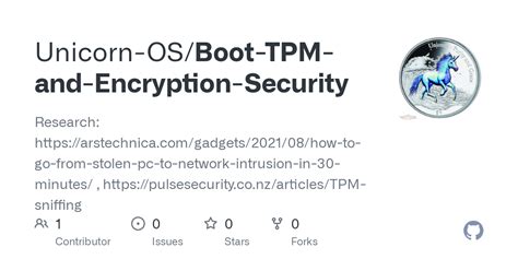 GitHub Unicorn OS Boot TPM And Encryption Security Research Https Arstechnica Com Gadgets