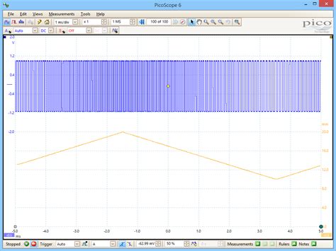 Automotive Oscilloscope Waveforms