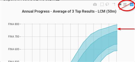 Remove Modebar To Gain Space 📊 Plotly Python Plotly Community Forum