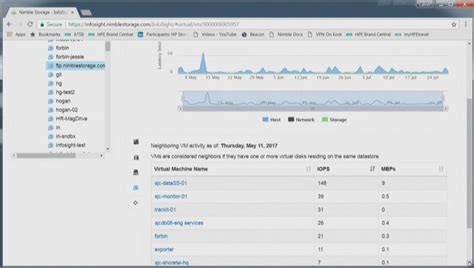 Hpe Infosight And Cloud Volumes Settlersoman A Settler In The Sddc World