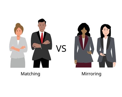 Building Rapport Support Technique With Mirroring And Matching