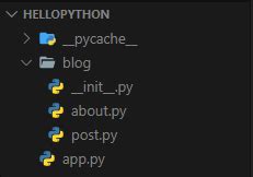 解析Python模組 Module 和套件 Package 的概念