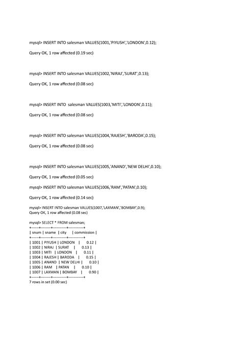 Dbms T Able Its A Practical Document Of Dbms In This Document