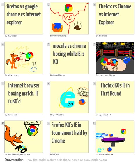 Firefox Vs Google Chrome Vs Internet Explorer Drawception