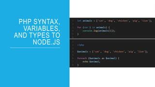 Difference Between Php And Node PPT