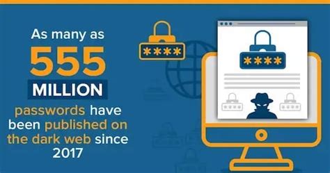 Mastering Password Security Fortifying Your Digital Assets