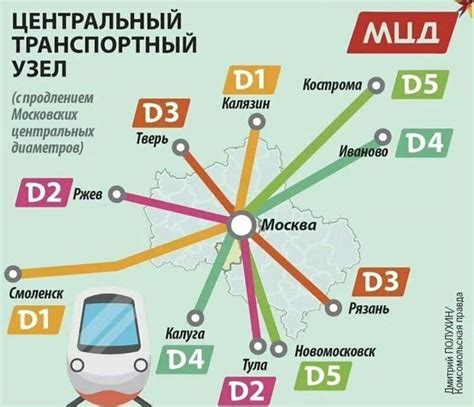 Новости в Лобне | Подсмотрено