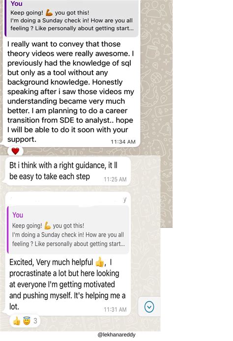 How I Created An Online Sql Course For Ed Tech Lekhana Reddy Posted