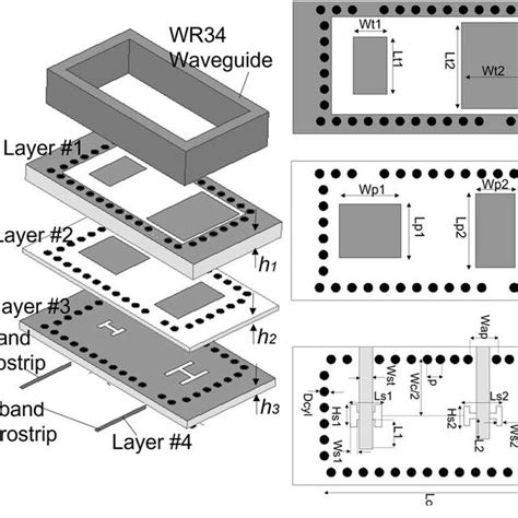Configuration Of The Proposed Dual Band Transition Download Scientific Diagram