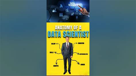 Data Scientist As A Career Benefits Python Bigdata Datascience