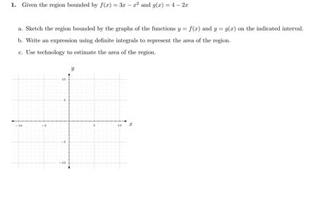Solved 1 Given The Region Bounded By Fx3x−x2 And