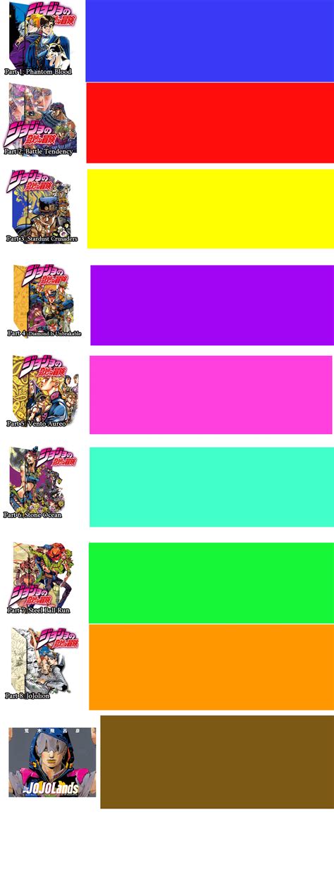 If You Were To Assign One Color To Each Part What Would They Be You Cant Repeat R