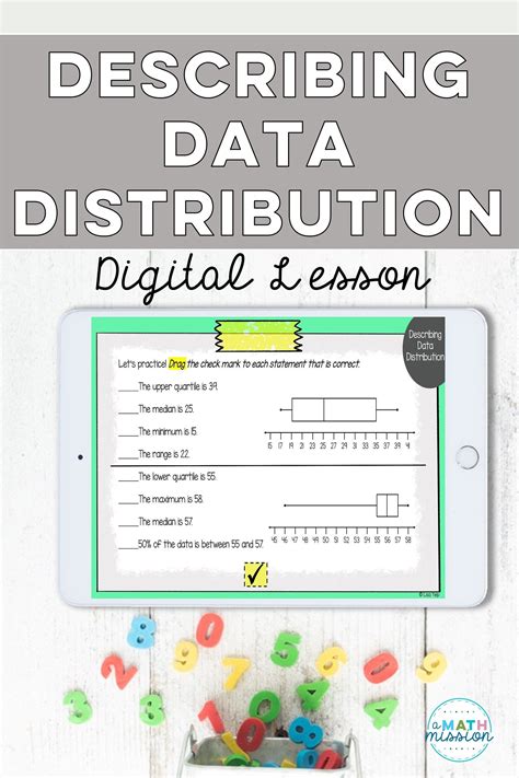 Statistics Describing Data Distribution Digital Math Lesson And Practice 6sp2 Math Lessons
