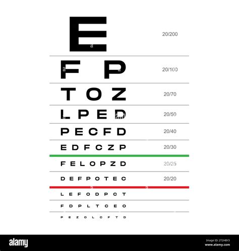 Eye Checking Chart