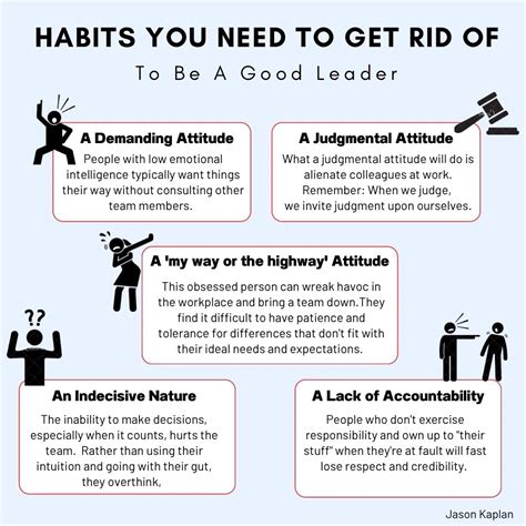 dr elaine r on linkedin be the best you can be whether you consider yourself a leader or not…