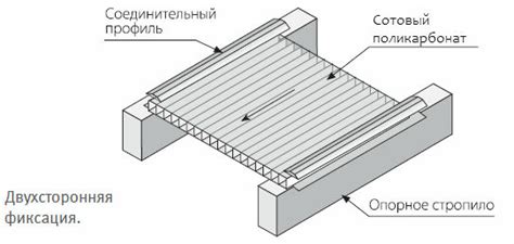 Купить соединительный профиль для сотового поликарбоната по низкой цене ...
