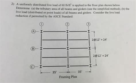 Solved Structural Analysis