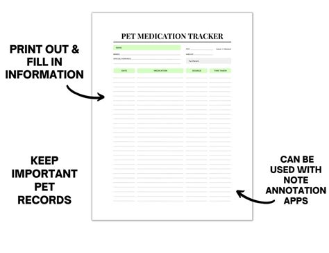 Pet Records Pet Health Record Dog Medicine Tracker Vet Vaccination