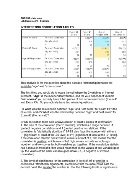 interpreting correlation tables soc 335 marlowe lab exercise 1
