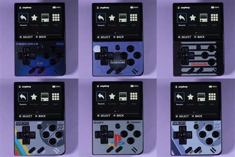 Miyoo Mini Custom Skin Overlay Buttons And Console Not Included Pls