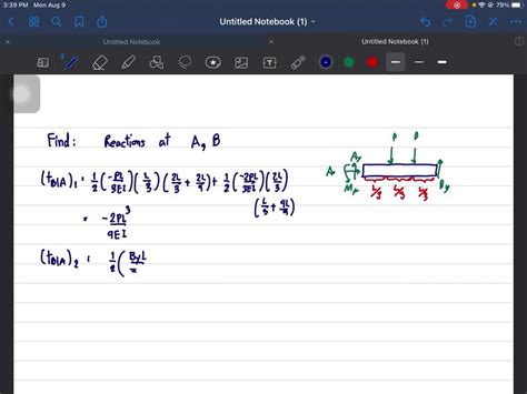 Solved Determine The Reactions At The Supports A And B Then Draw The Shear And Moment Diagrams