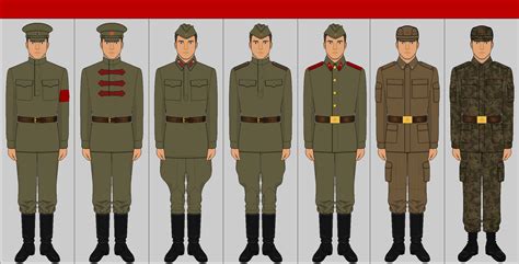 Evolution Of The Uniform Of The Soviet Army By March218 On Deviantart