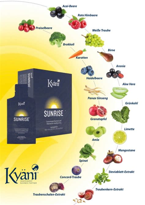 Gesund Leben Gesund Bleiben On Tumblr