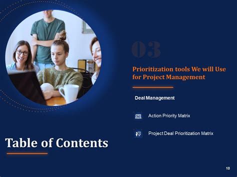 Project Prioritization And Management Methods Powerpoint Presentation Slides Presentation