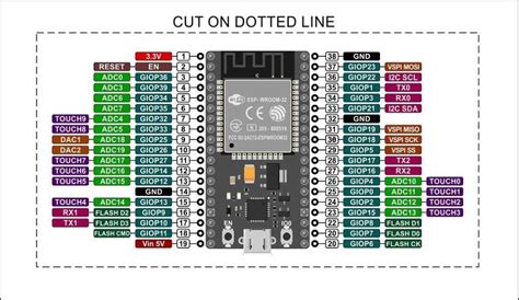 Explore The Latest ESP8266 NodeMCU Pinout In Hiletgo S New Version