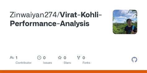 Virat Kohli Performance Analysisviratkohliperformanceanalysisipynb