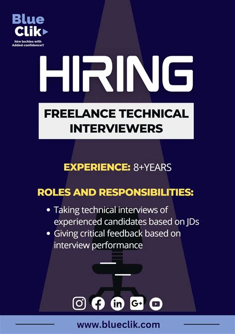 Blueclik On Linkedin Nodejs Hiring Experience Reactjs Java Tech