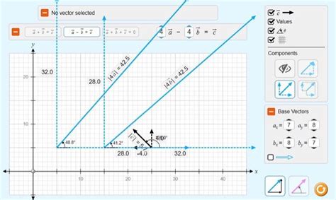 Solved Calculate The Components Magnitude And Angle For Chegg
