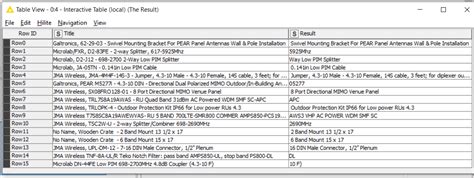 Splitting Cell By Position KNIME Analytics Platform KNIME Community