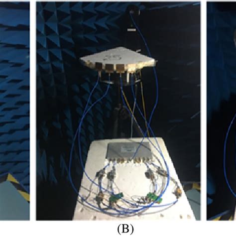 2×4 Conformal Array Mounted On A Cylindrical Configuration With Radius
