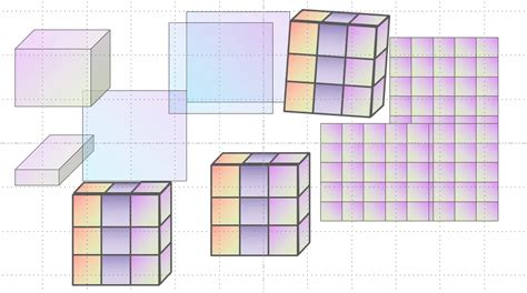 Ml Visuals 神经网络画图神器 阿里云开发者社区