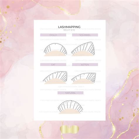 Lash Mapping Guide Eyelash Extensions Etsyde Wimpernverlängerung