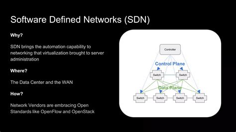 Network Trends Ppt