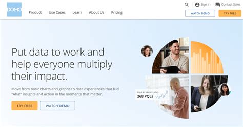 10 Best White Label Dashboard Software In 2025 Saas Y Seo