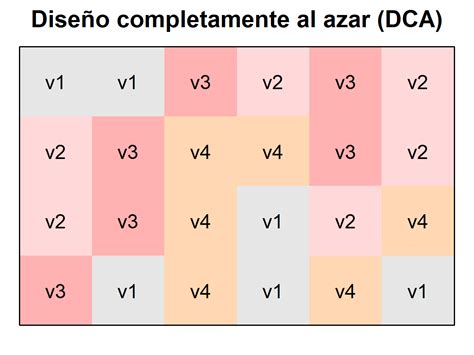 An Lisis De Datos Utilizando Mrbean