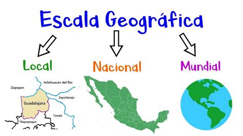 Escala Geográfica Local Nacional y Mundial Fácil y Rápido YouTube